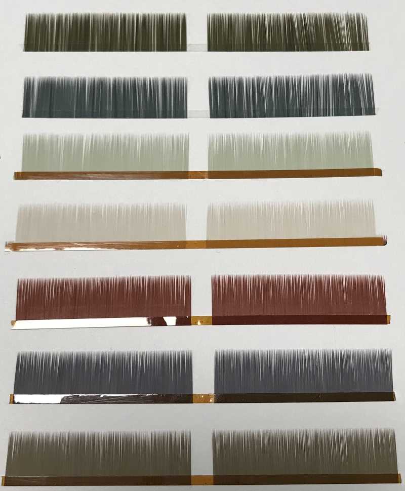 The Flat Eyelash Extensions Definition Guide in 2021